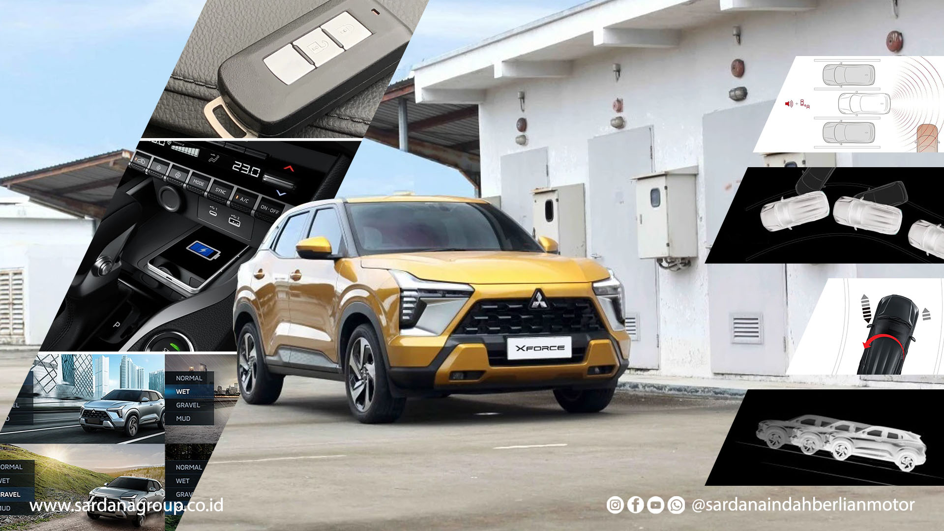 Fitur-fitur Otomatis Yang Ada Pada Mitsubishi Xforce | Sardana Group ...