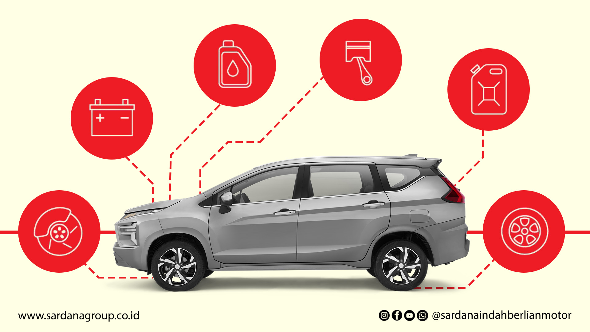 Keuntungan Melakukan Service Mobil di Akhir Pekan | Sardana Group ...