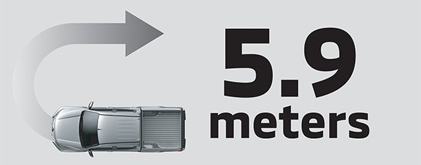 Mitsubishi Triton 4X4